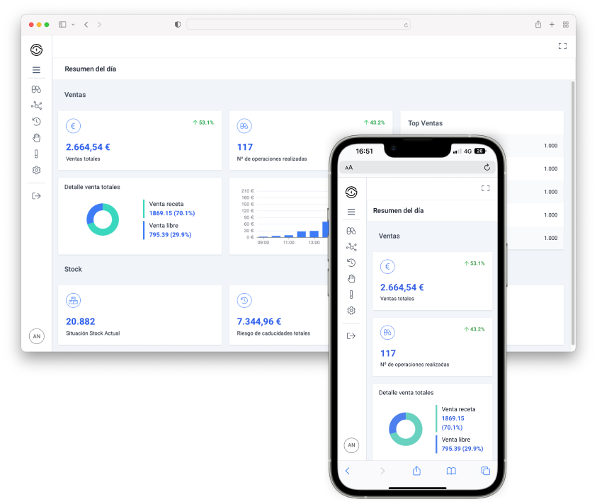PSA Farma: Optimiza el stock de tu farmacia
